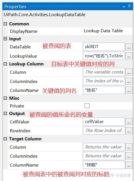 六十五、UiPath查找数据表Lookup Data Table的介绍和使用（转） - 知乎