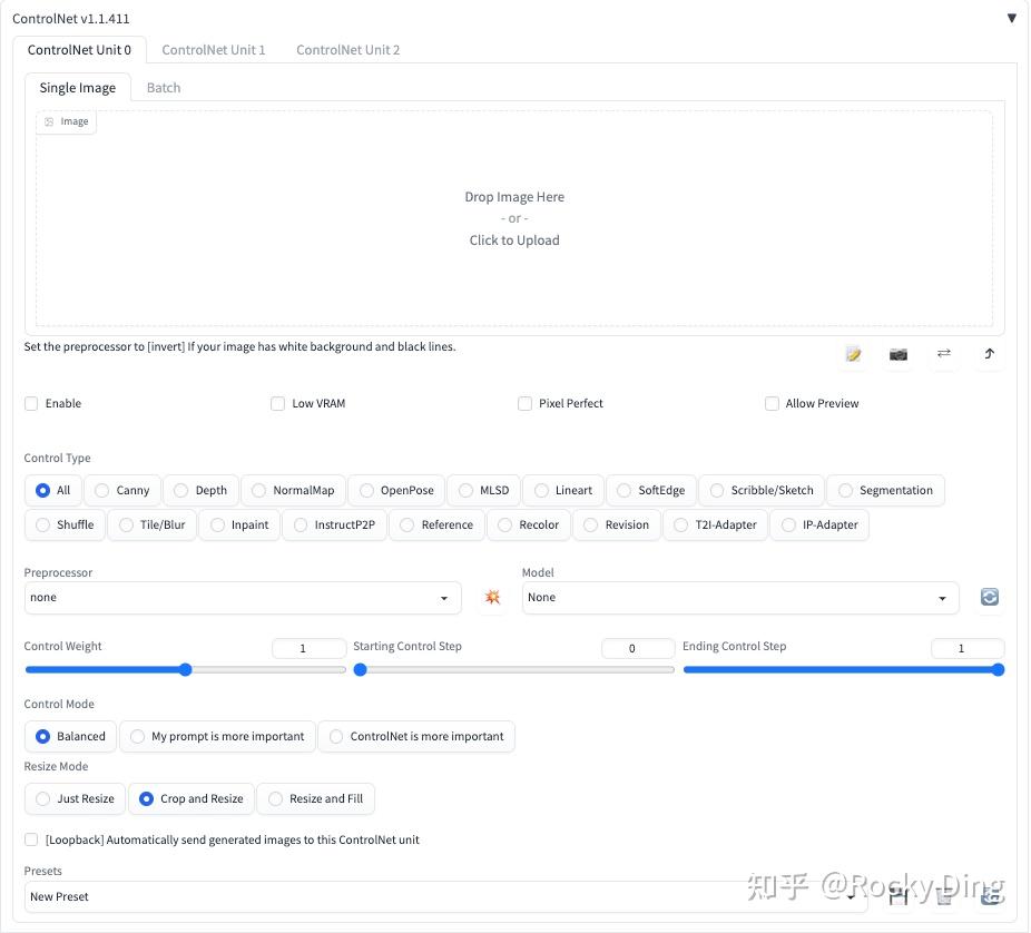 深入浅出完整解析ControlNet核心基础知识 - 知乎