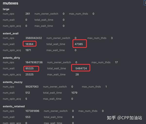 Jemalloc内存分配与优化实践 - 知乎