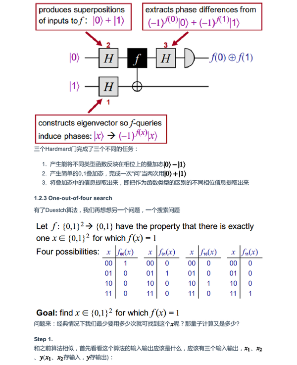 #1 Notes of Introduction to Quantum Information Processing (QIC 710) - 知乎
