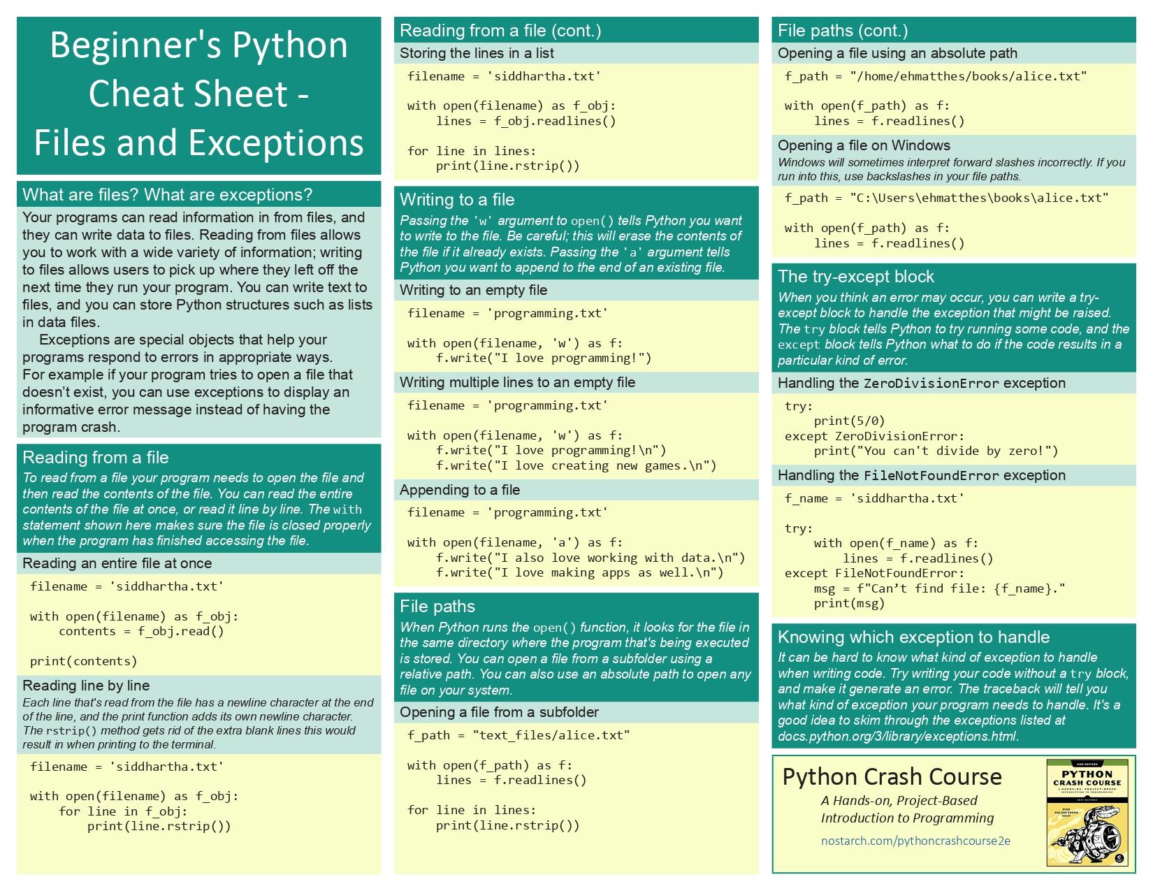 Python之常用cheatsheet大全 知乎 