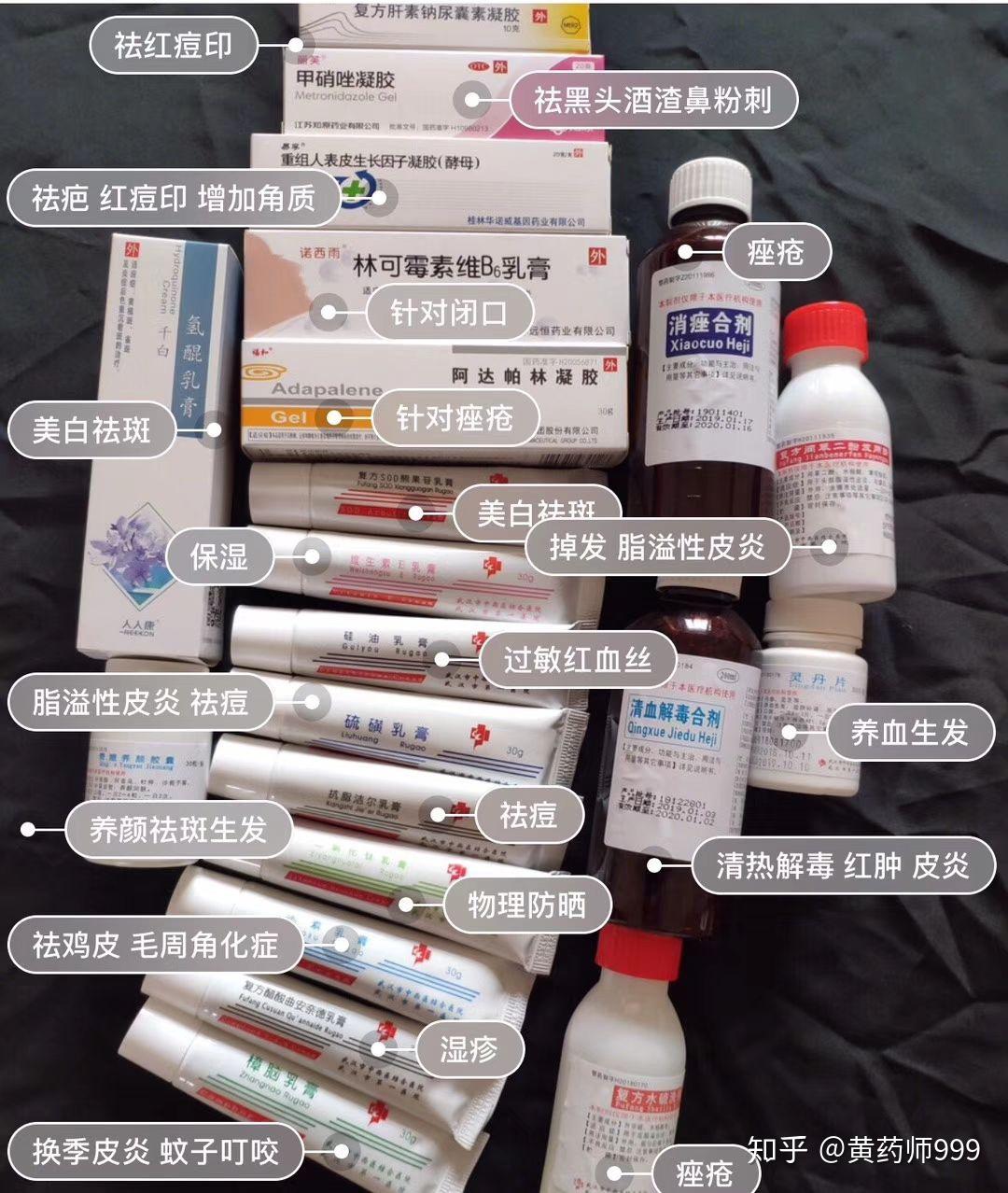 如何正确使用号称美白神器的氢醌乳膏 - 知乎