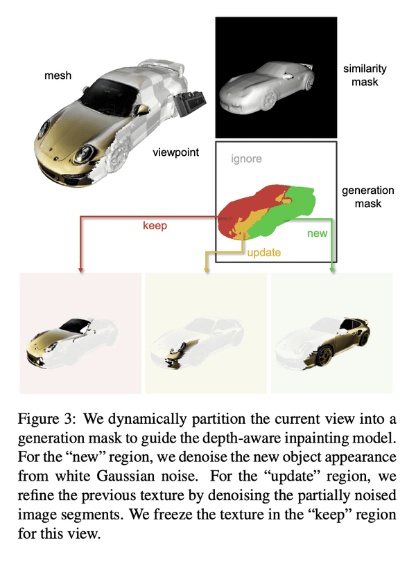 爱可可AI前沿推介(3.23) - 知乎