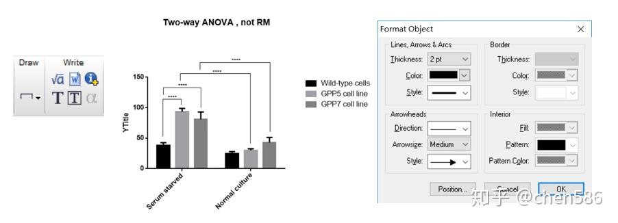 Graphpad，经典绘图工具初学初探 - 知乎
