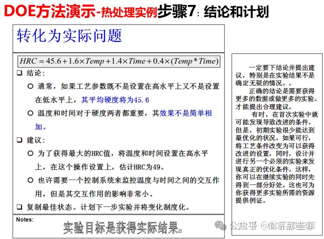 DOE（实验设计）与Minitab培训 - 知乎