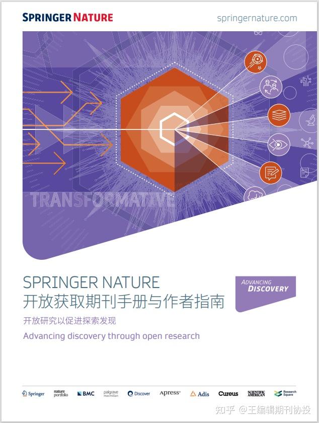 Springer高水平OA期刊一览：哪些是科研阅读和投稿的最佳选择？ - 知乎