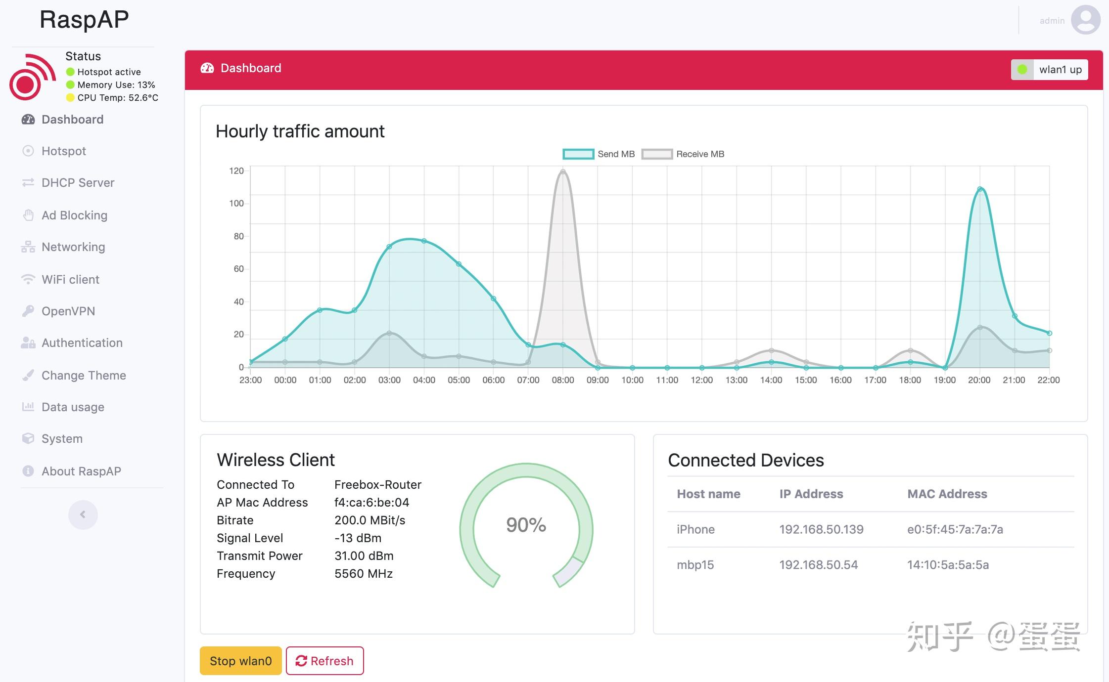 安装RaspAP将树莓派变身为无线路由器 - 知乎