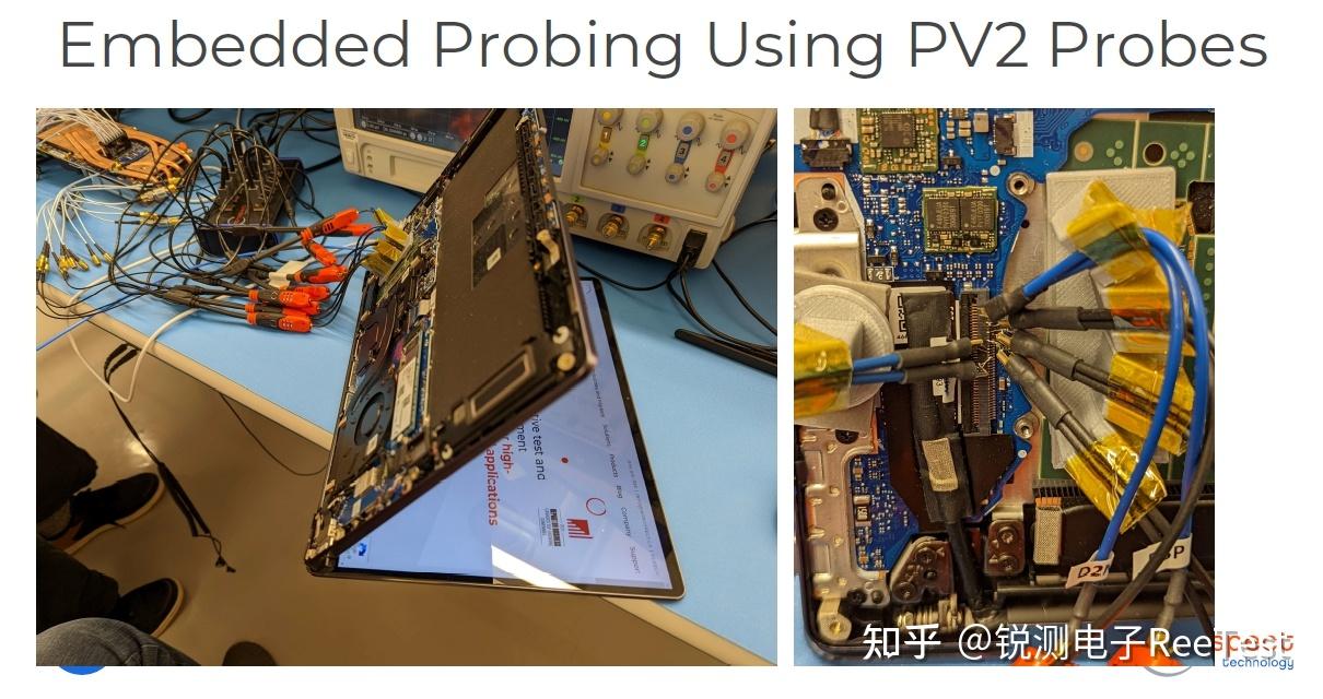 Introspect DP/eDP多通道码型产生器（Pattern Generator）& 总线协议分析仪(Protocol Analyzer ...