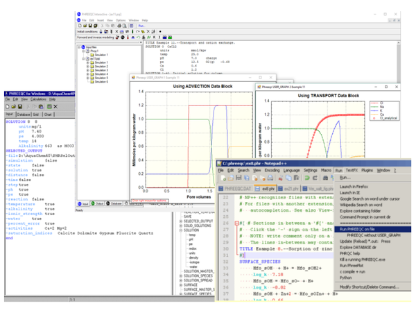 PHREEQC实践建模技术方法及典型案例解析与高价拓展应用 - 知乎