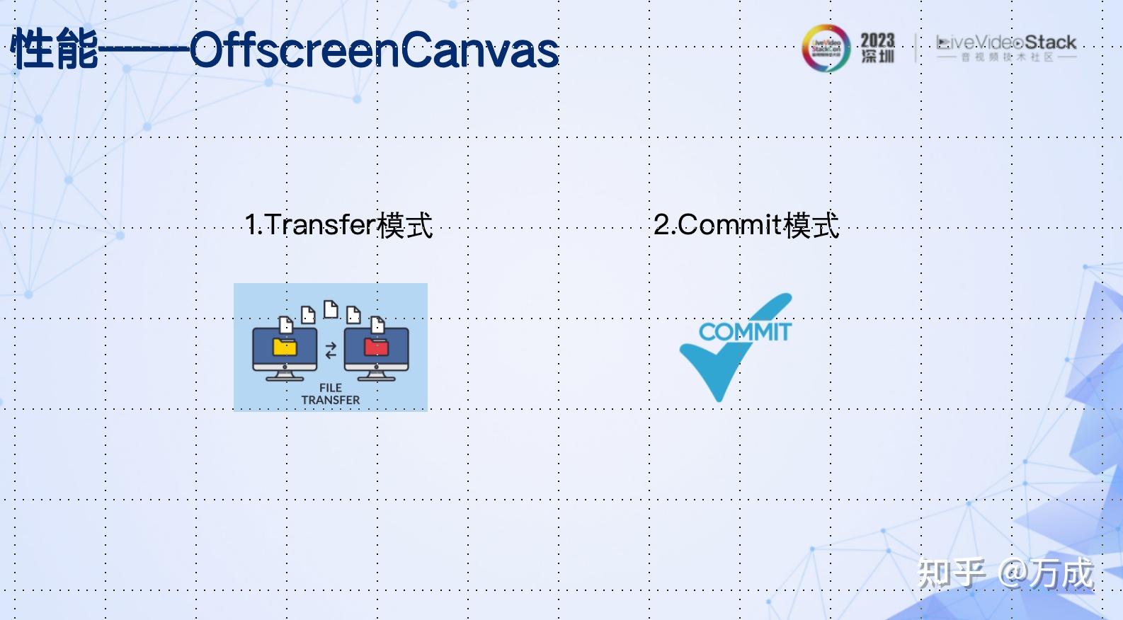 Web端专业级H264/H265 直播流播放器实现-JessibucaPro播放器 - 知乎