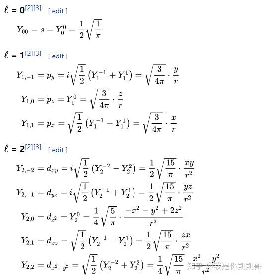 球谐光照Spherical Harmonics Lighting - 知乎
