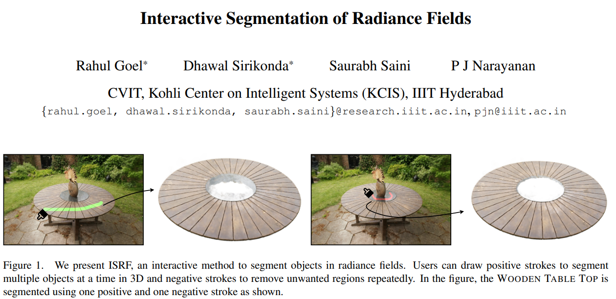 NeRF相关论文(上，30篇)--CVPR2023 - 知乎