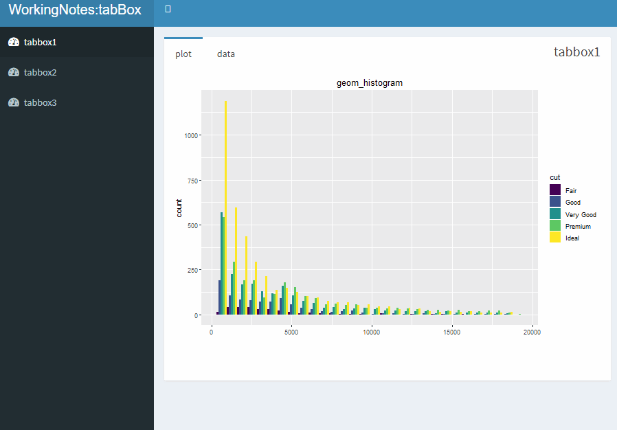 【R语言】shinydashboard系列五：主体Boxs - 知乎