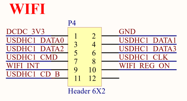正点原子Linux第七十章Linux WIFI驱动实验 - 知乎