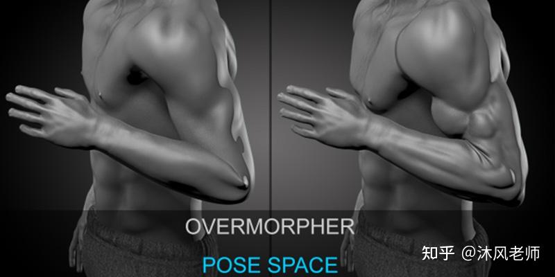 推荐11个非常不错的3DMax动画插件! - 知乎