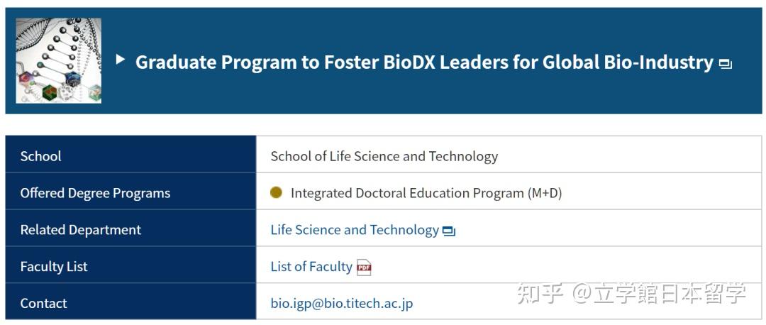 理工类SGU｜东京工业大学-IGP 英文项目申请解析 - 知乎