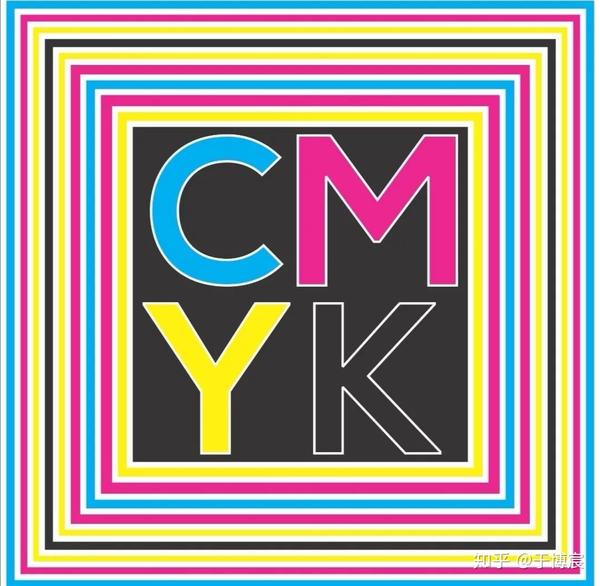 RGB、CMYK、Web色，不同色彩模式理性使用指南！ - 知乎