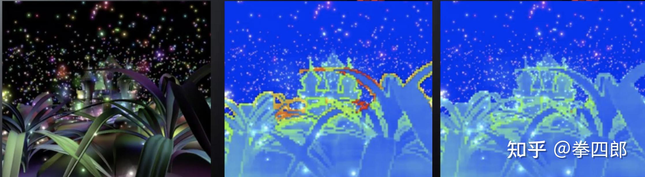 实时动态多光源渲染-Cluster Forward Shading - 知乎