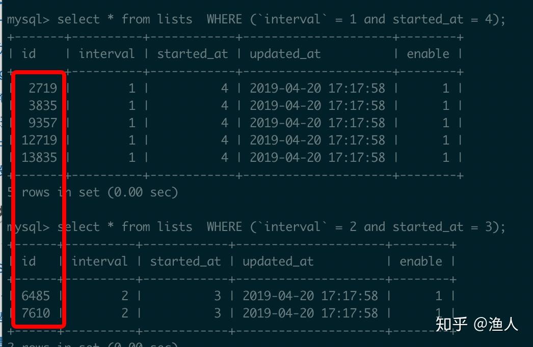 MySQL--index merge死锁案例详细分析 - 知乎