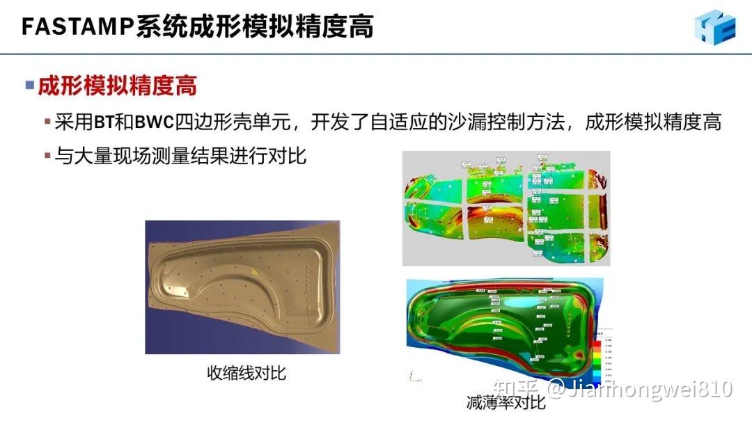 冲压成形数值模拟软件FASTAMP(对标德国AUTOFORM） - 知乎