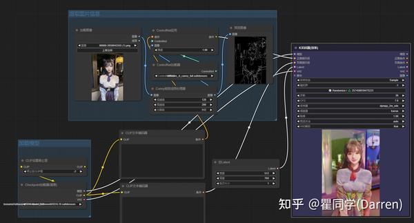 ComfyUI介绍(官方直译)详细部署教程和使用 - 知乎