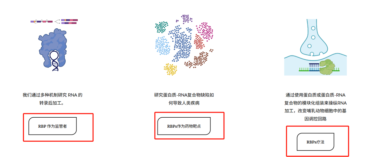 [Bio人物列传] Gene Yeo - 知乎