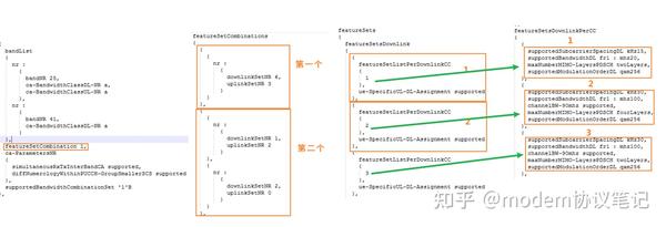 NR CA的那点事 - 知乎