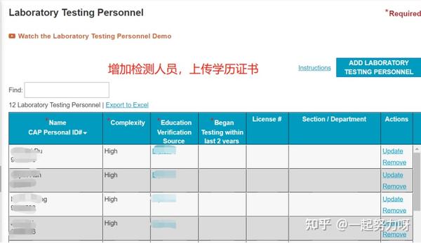 [CAP知识]5分钟带你了解CAP系列-6 申请材料填写 - 知乎