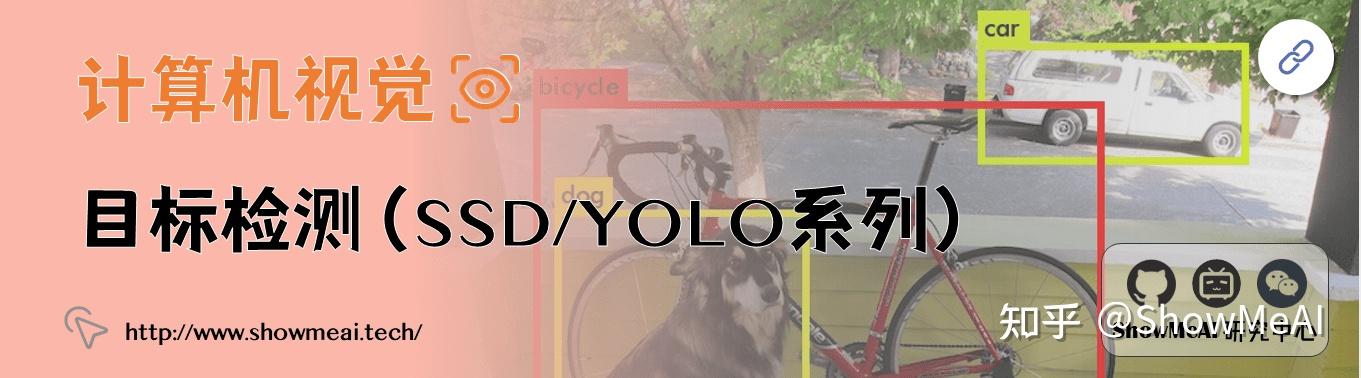 深度学习与计算机视觉教程：斯坦福CS231n · 全套笔记解读（CV通关指南·完结🎉） - 知乎