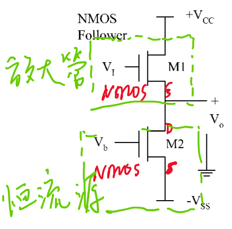 单级放大器 - 知乎