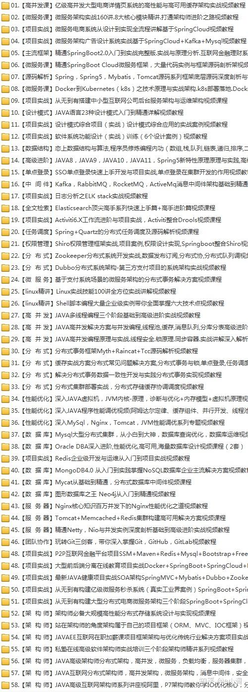 58套java高级架构师高并发教程集群架构 - 知乎
