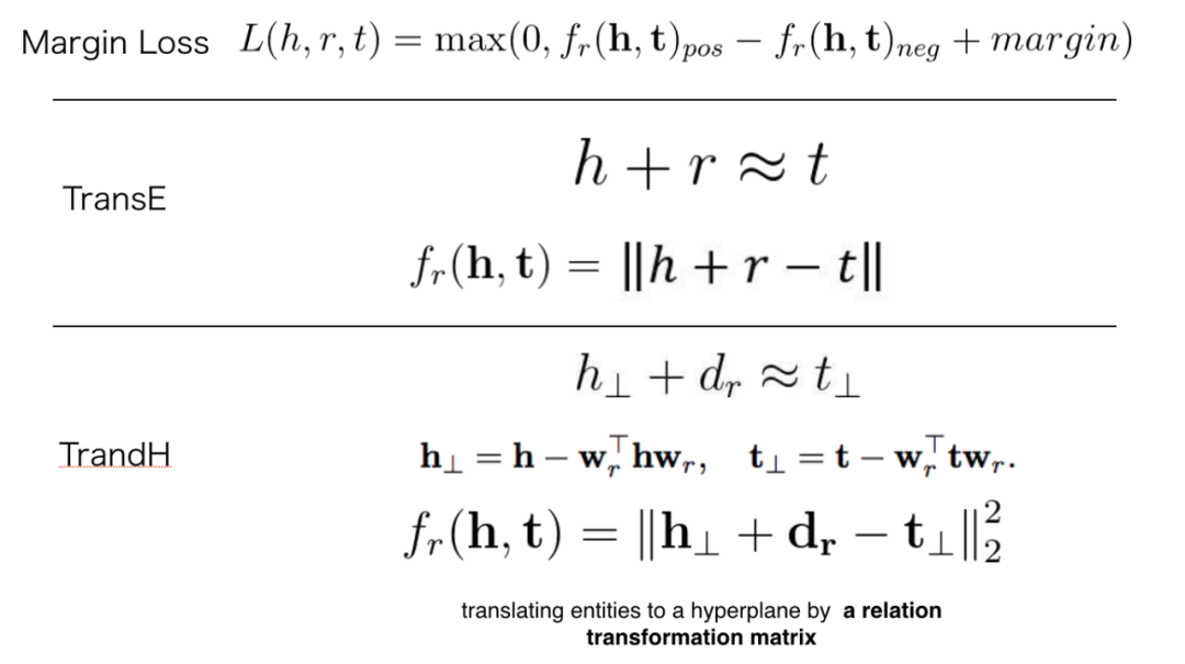 知识图谱嵌入的Translate模型汇总（TransE，TransH，TransR，TransD） - 知乎
