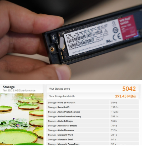 NAS硬盘首选-西部数据WD Red SN700 NVMe SSD - 知乎