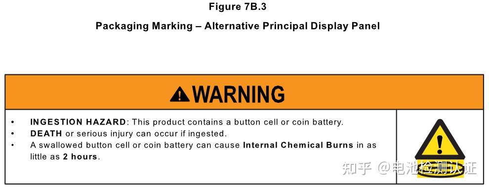 标准资讯 | UL 4200A标签跟说明书标识要求 - 知乎