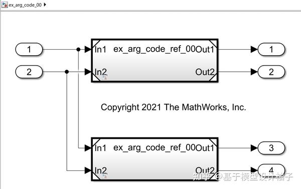 代码生成 - 05a 模型引用基本概念以及代码生成加速 - 知乎