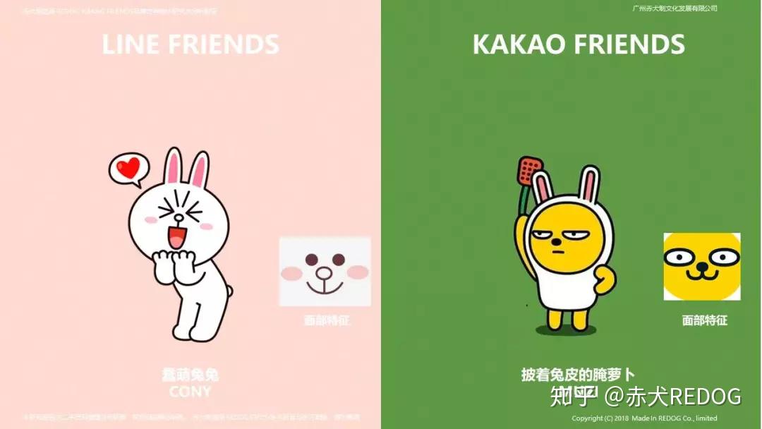 LINE FRIENDS的劲敌：韩国超燃天团KAKAO FRIENDS - 知乎