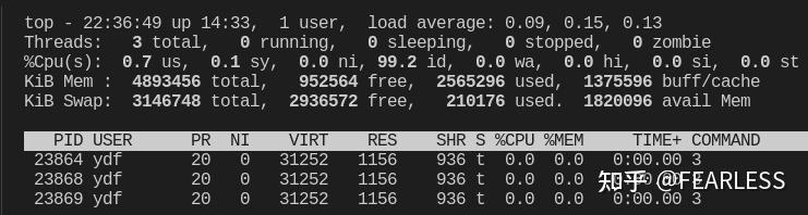 Linux中线程和LWP（轻量级进程）的关系 - 知乎