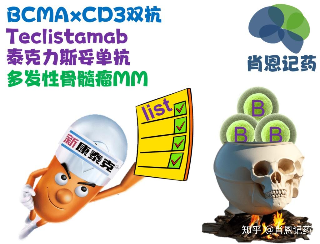 记住所有FDA生物药 | BCMA×CD3双抗 | Teclistamab 泰克力斯妥单抗 | 及5款多发性骨髓瘤(MM)药物 - 知乎