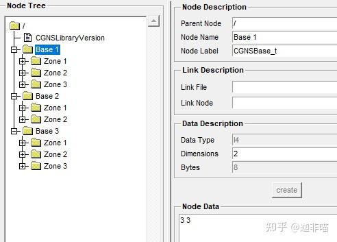 CGNS从入门到精通（11）写入多个不同CellDimension 的Structured Cgns Zone - 知乎