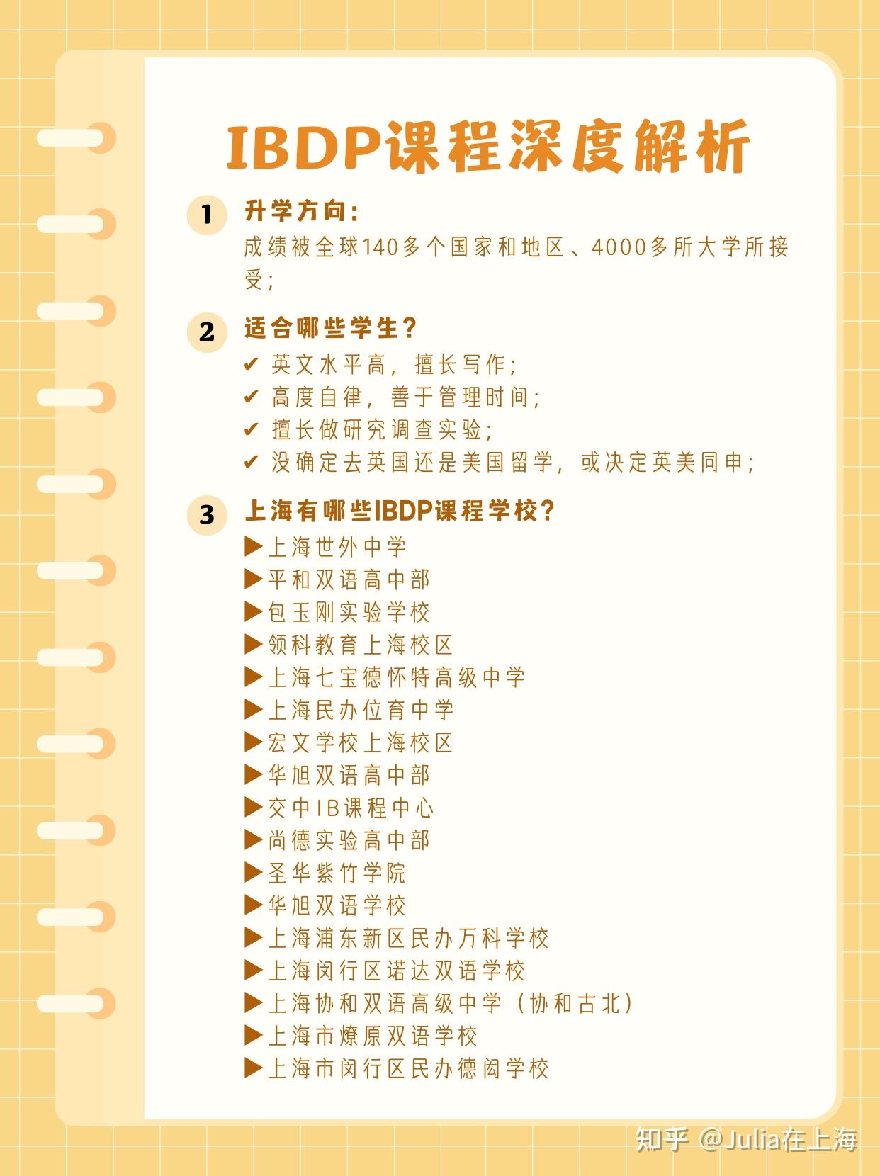 A-level、IBDP、AP，三大国际课程深度对比！ - 知乎