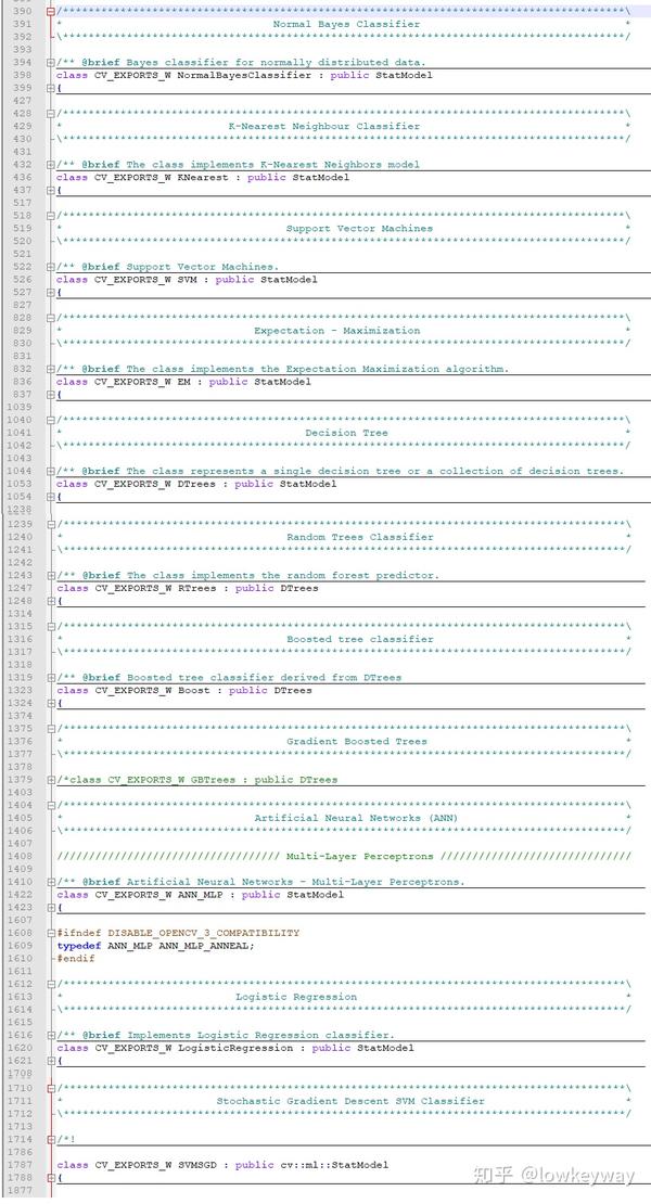 （四十四）OpenCV中的机器学习-SVM - 知乎
