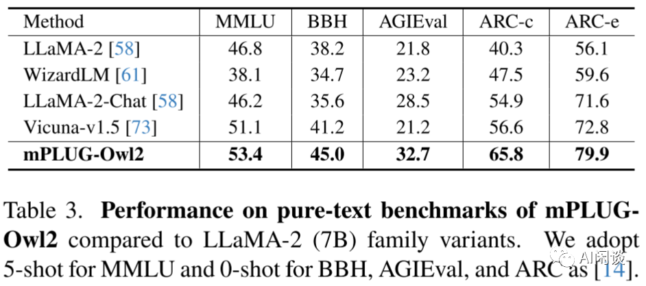 最全 LMM 评估指标汇总：20+模型、7个维度 - 知乎