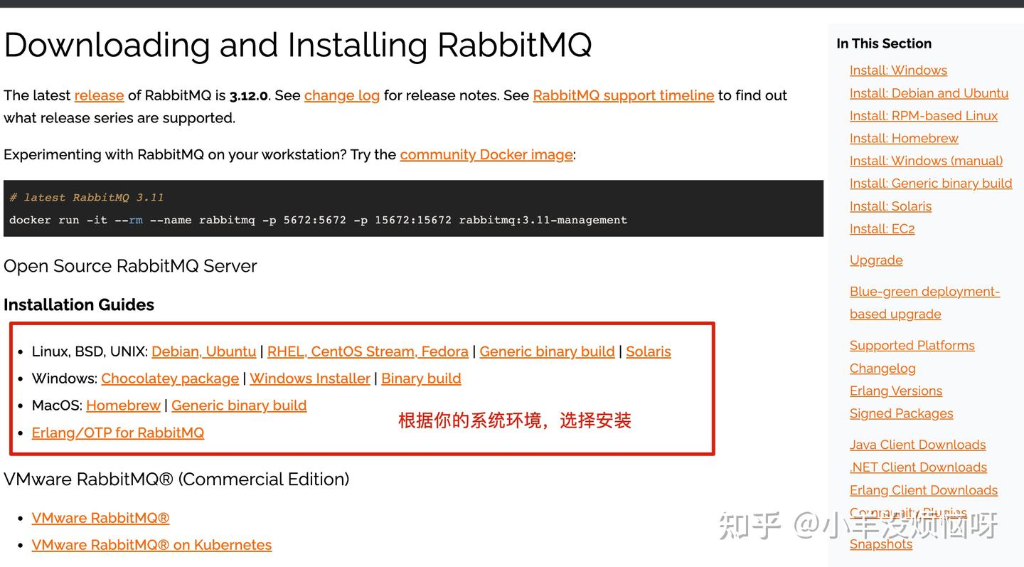 Mac安装RabbitMQ - 知乎