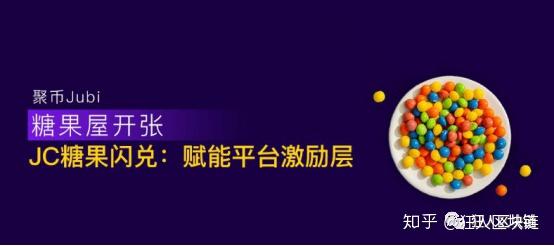 聚币Jubi强势归来，再掀币圈新浪潮 - 知乎
