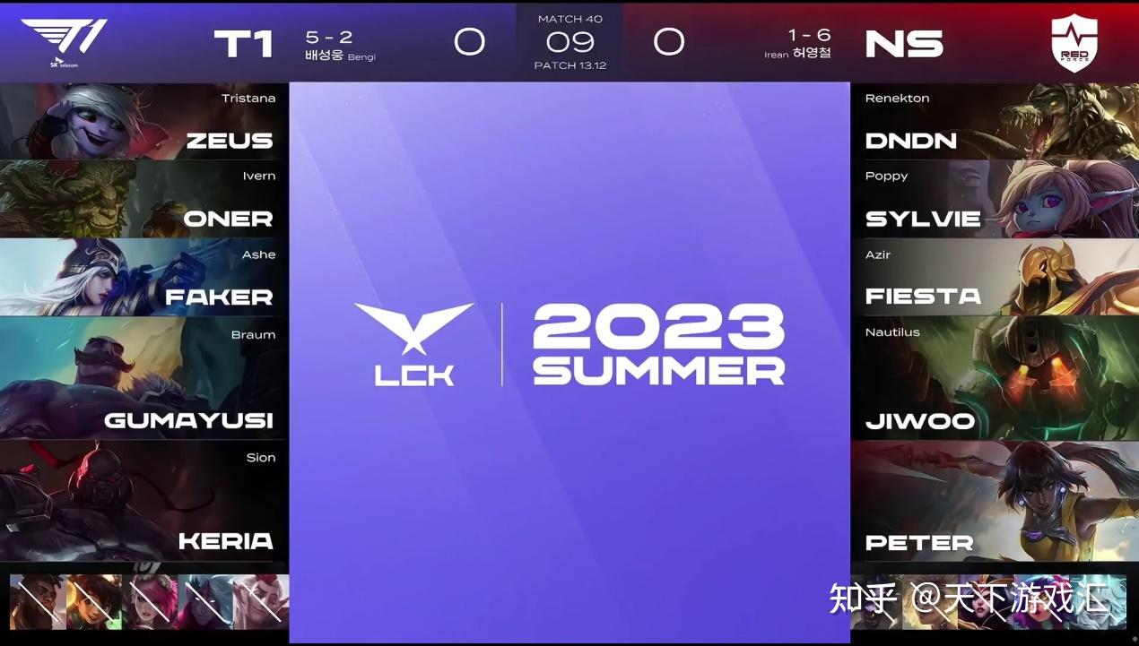 T1搞笑战绩逗乐观众，双人路卧龙凤雏，Guma模仿Uzi，结果悲剧了 - 知乎