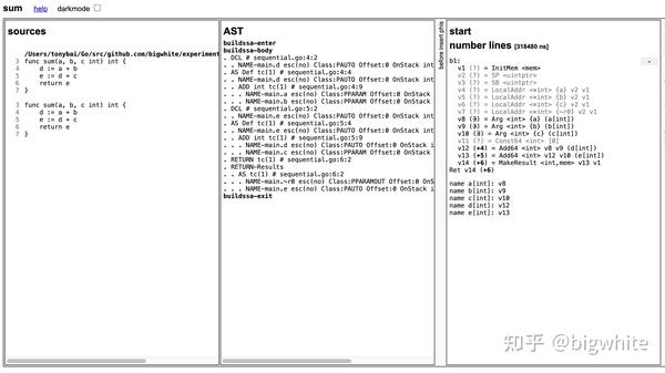 一文入门Go静态单赋值（SSA） - 知乎