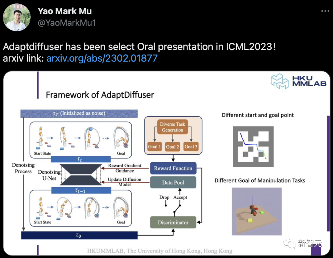 ICML 2023放榜！1827篇中奖，他们准备去夏威夷冲浪了 - 知乎
