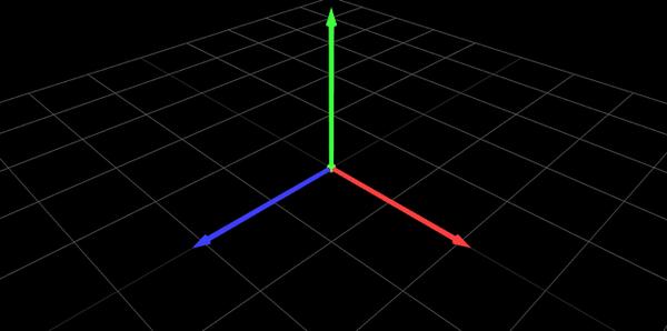 使用threejs实现3D坐标轴 - 知乎