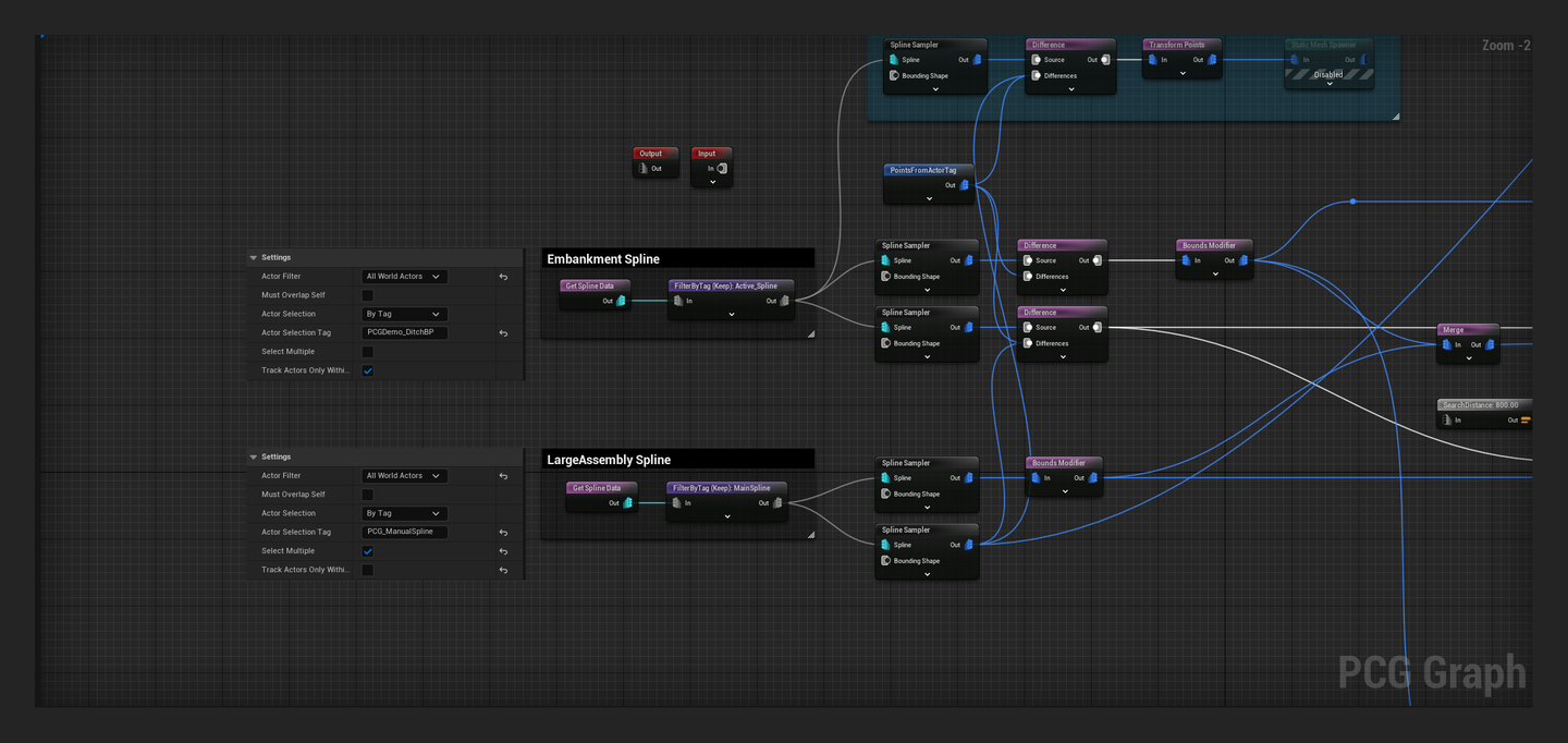 UE5中的PCG进阶 —— Advanced PCG in UE5 - 知乎