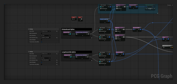 UE5中的PCG进阶 —— Advanced PCG in UE5 - 知乎